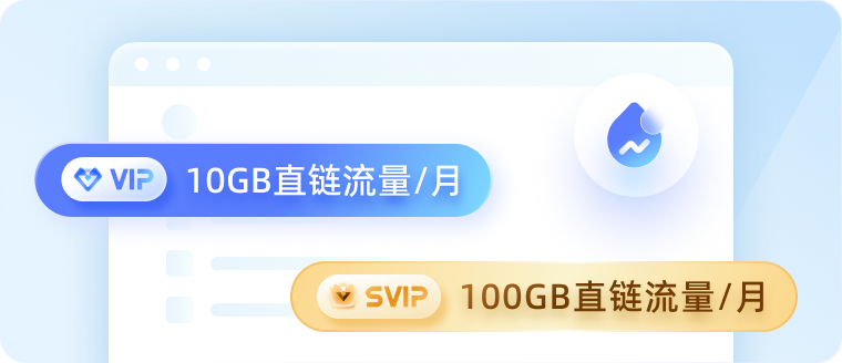 会员权益 尊享20+专属精彩权益